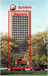 ATTINGAL BHS MATHEMATICS CLUB: Geometry used in the real world