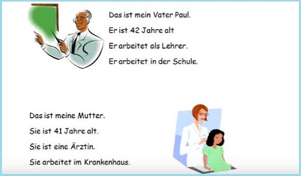 Lectii online de limba germana: Membri familiei in limba germana