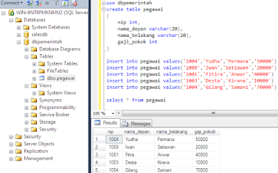 Index Table Clustered and Nonclustered SQL Server - NYOK NGODING