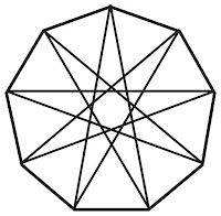 IVA KENAZ: MAGICAL SYMBOLS