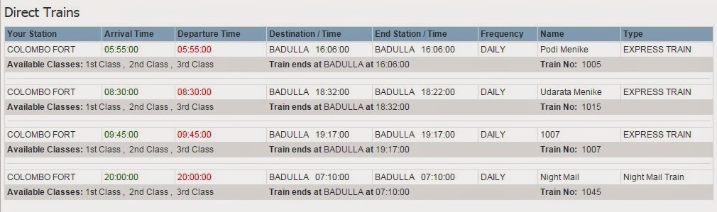 AI: Train schedule Time table Srilanka