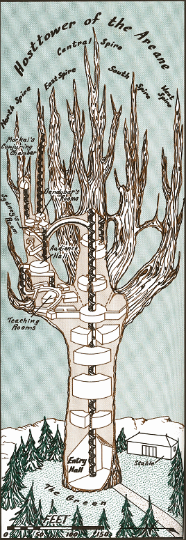 Cofre dos Deuses - Forgotten Realms: Luskan