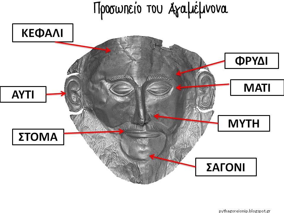 Πυθαγόρειο Νηπιαγωγείο: ΜΟΥΣΕΙΑΚΗ ΑΓΩΓΗ: ΜΥΚΗΝΑΪΚΟΣ ΠΟΛΙΤΙΣΜΟΣ