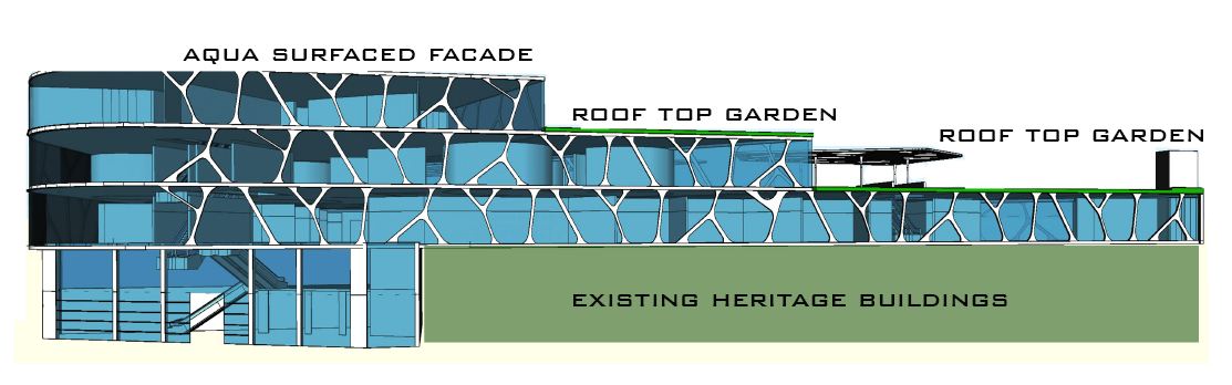 DAB810 Architectural Design8 : Building form modeling / facade
