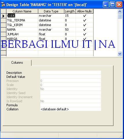 ok, langsung siapkan tabelnya, kali ini saya menggunakan tabel yang ...