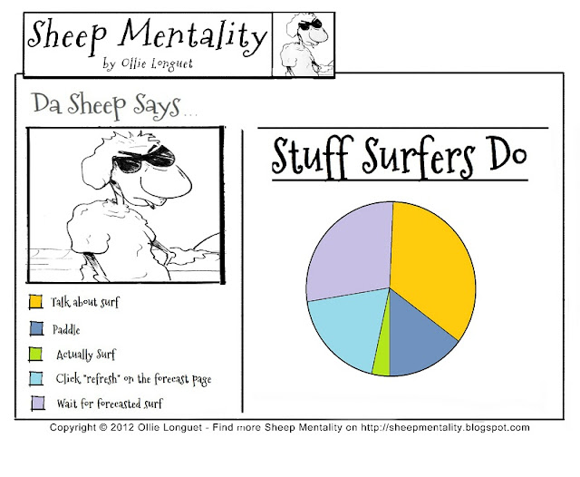 Art by Ollie Longuet: Sheep Mentality