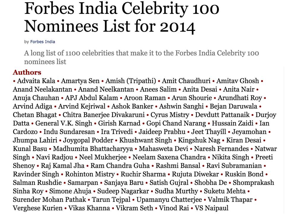 Strange, Interesting And Extraordinary Facts Compiled By Joygopal Podder