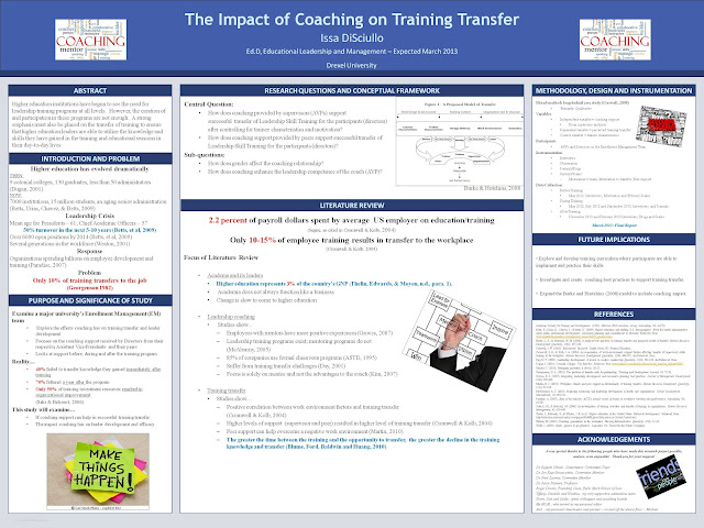 Destination 2013: Dissertation!: Poster Presentation Day!!!!