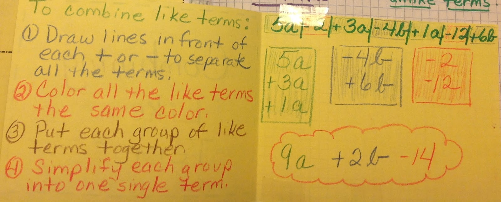 Equation Freak: Combining Like Terms and Distributive Property ...
