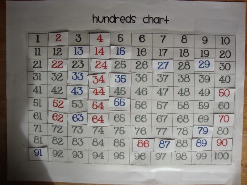 It's EGGciting! Making a Jelly Bean Tree.