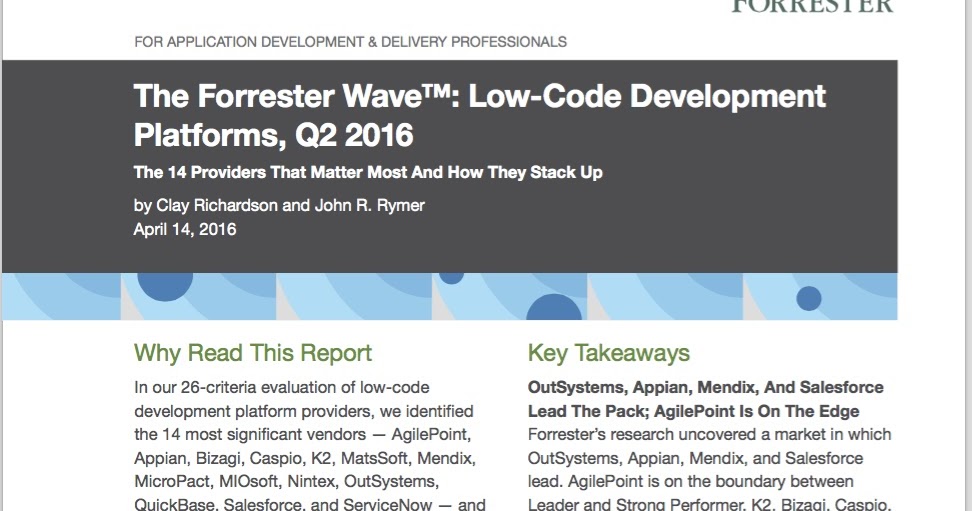 Libro Blanco sobre BPM - Gestión por Procesos: BPM vendors in The ...