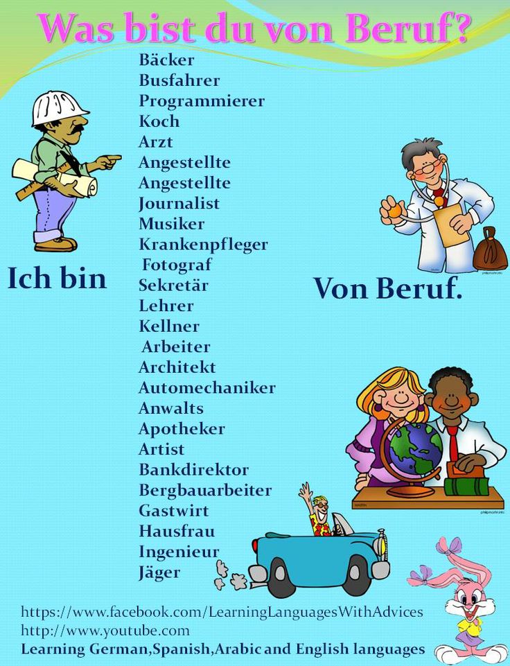 Alemanzerpa: 1ºESO, 2º ESO, 2º Asistencia a la Dirección : der Beruf ...