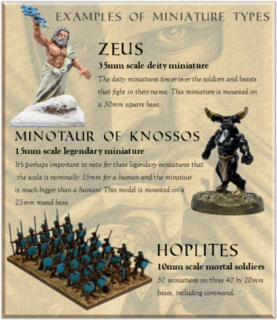 10mm Wargaming: Mythos of Legends Kickstarter, brought to you by The ...