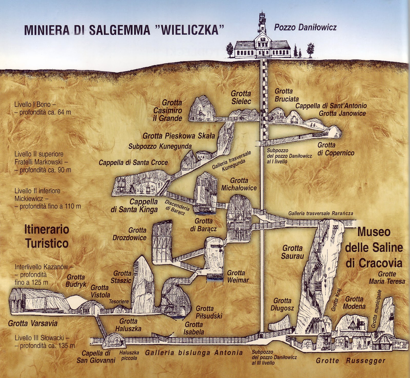 Wieliczka (Polonia) - Miniera di sale di Wieliczka ~ Posti da Sogno