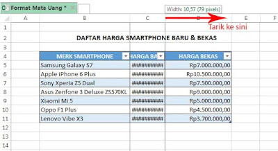 Cara Membuat Format Mata Uang (Rp) di Microsoft Excel - Komputer Tutorials