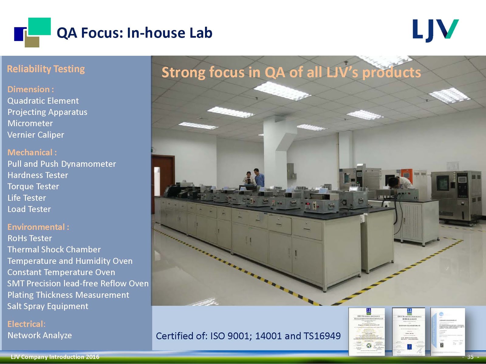 LJV Encoders, Potentiometers & Switch: LJV General Introduction of ...