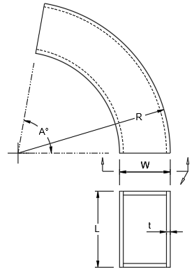Plate and sheet development: Rectangular Bend development