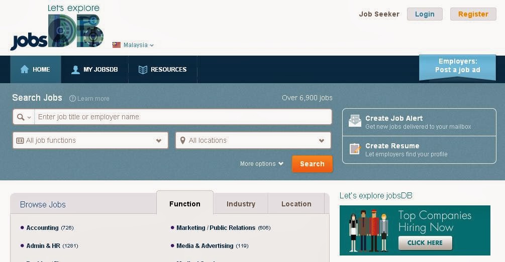 JobsDB.com Malaysia
