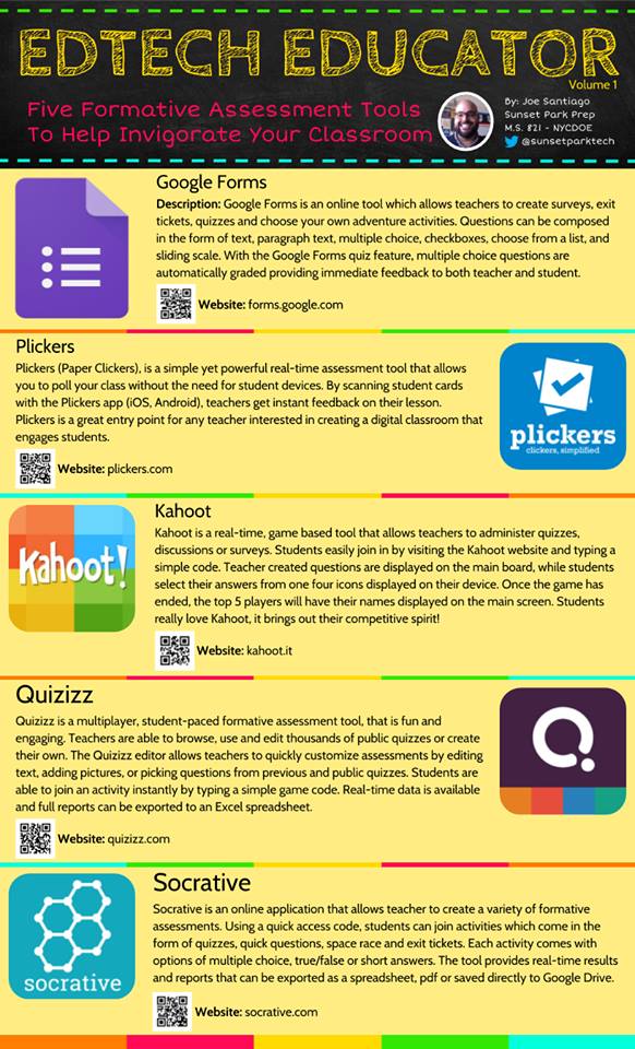 Lisa Nielsen: The Innovative Educator: 5 Formative Assessment Tools to ...