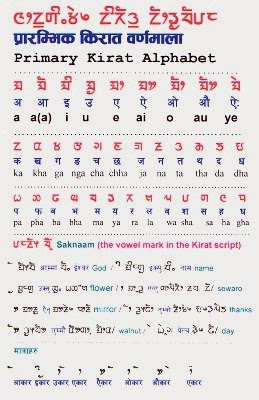 Kirat Rai Yayokkha, Doha Qatar