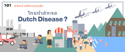 Thai E-News : มารู้จัก Dutch disease ที่ไทยกำลังเจอ
