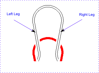 CompileYarn(): Knitting by Structure, Part 2: All About Stitches