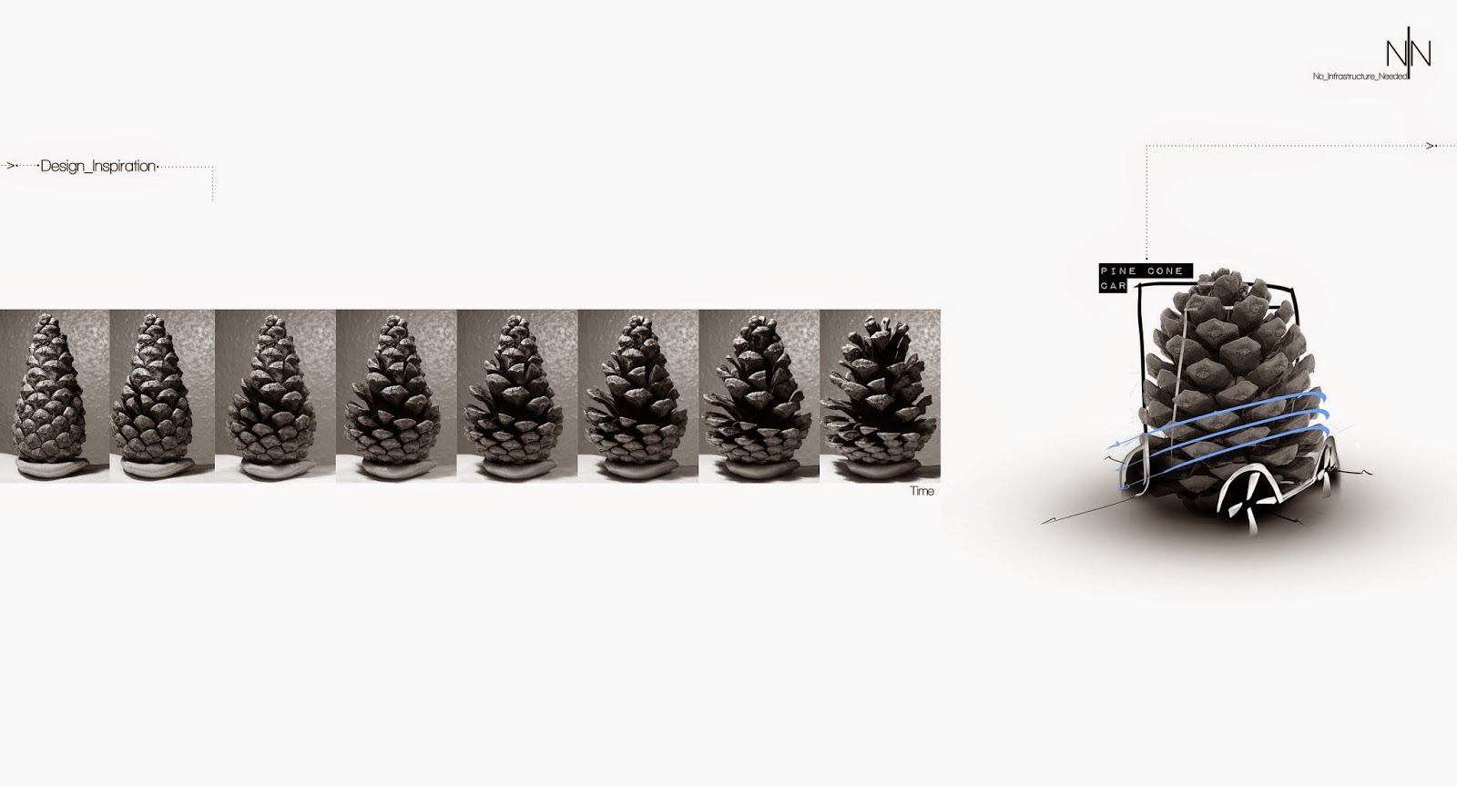 Simon Haynes Design Blog