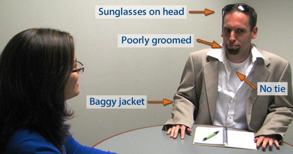 Everyday Start with a SmiLe :): Job Interview (Dressing Part)