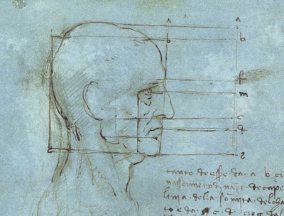 LA PROPORCIÓN DEL ROSTRO