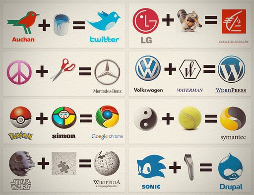 Logos everywhere always: Logo parodies