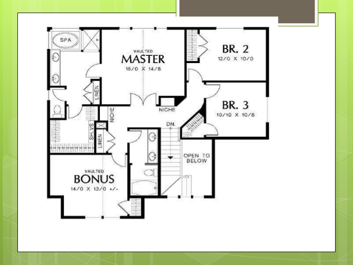 Detailed Estimation for Buildings