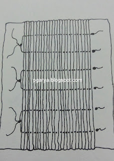 Crafty Needlelite by Preethi Arya: Hand Pleating Technique to Smock
