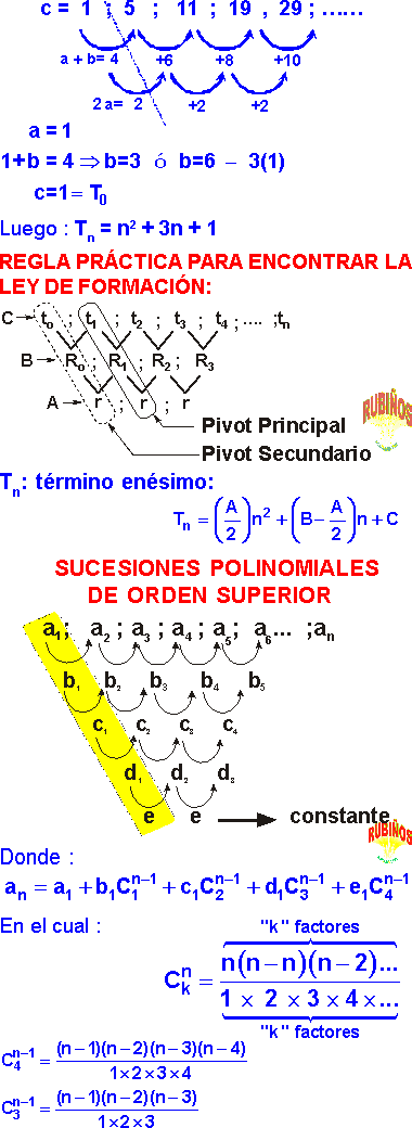 SUCESIONES NUMÉRICAS FÓRMULAS Y EJEMPLOS EN RAZONAMIENTO MATEMÁTICO PDF