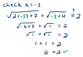 OpenAlgebra.com: Free Algebra Study Guide & Video Tutorials ...