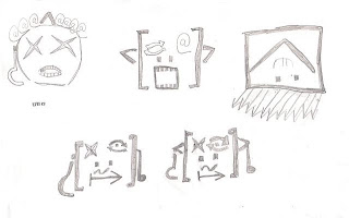 Visual Arts: Working with ... Symbols.