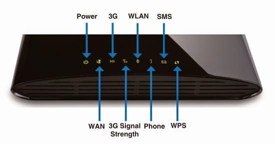 Nothing can stop u....: D-Link DIR-456U - Residential USIM embedded ...