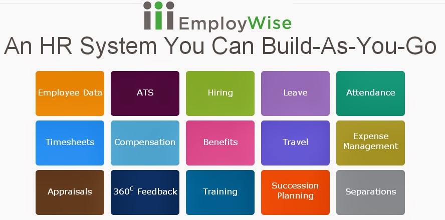 Online HR Software: Why Employwise?