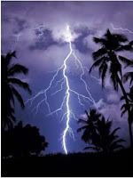 Asyiknya Fisika: Bagaimana Terjadi Petir?? |Fenomena Fisika|