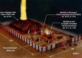 Divinetouch: Worship in the Earthly Tabernacle