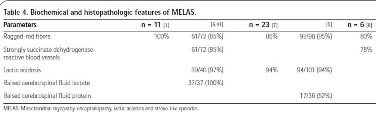 EL RINCÓN DE LA MEDICINA INTERNA. juanpedromacaluso@yahoo.com.ar: MUJER ...