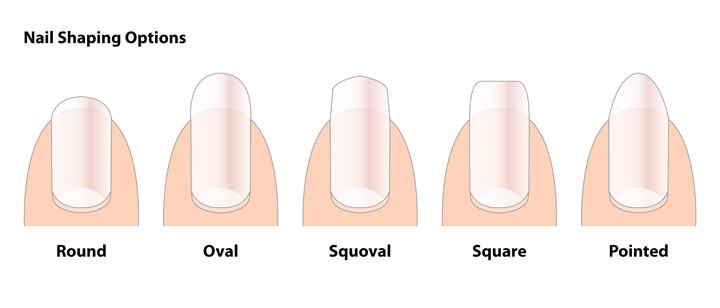 alua::..: Uñas Perfectas!