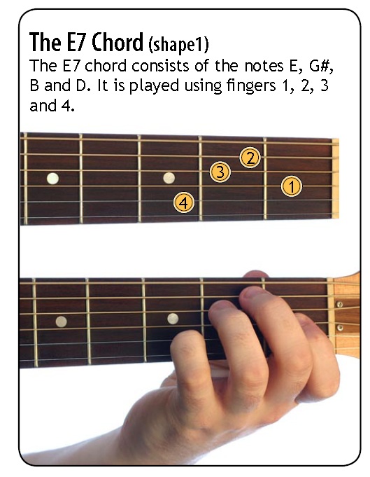 E7 Chord Guitar Finger Position Sheet And Chords Collection e7-chord-guitar-finger-position-sheet-and-chords-collection
