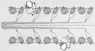 textile and fashions: definition of Magazine creel