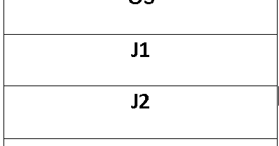 The History and Evolution of Operating Systems. ~ TUTORIALTPOINT- Java Tutorial, C Tutorial ...
