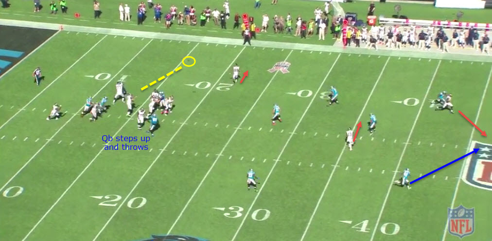 Pro Football Journal: Anatomy of a Bomb