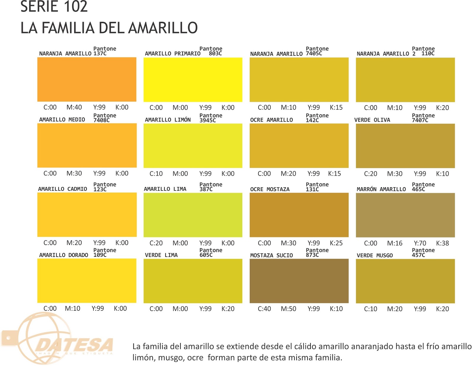 Datesa Etiquetas: noviembre 2017