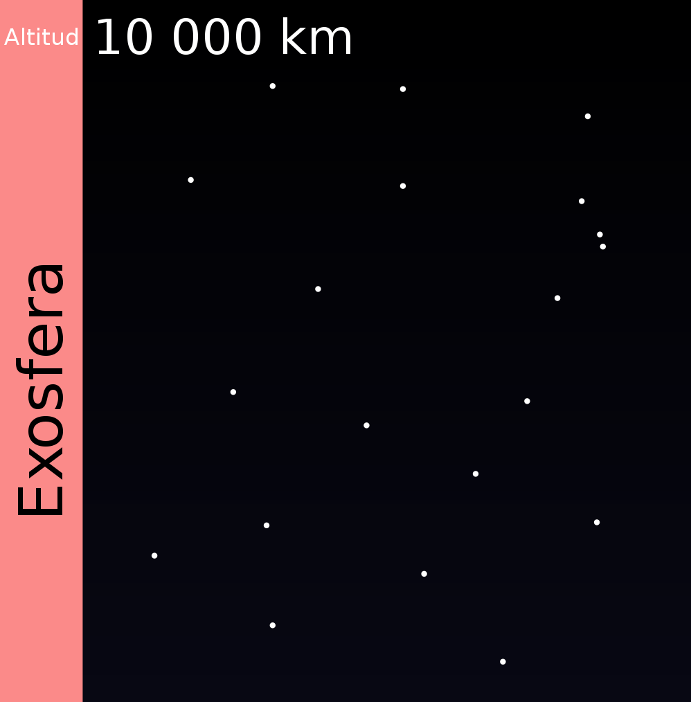 LAS CAPAS DE LA TIERRA