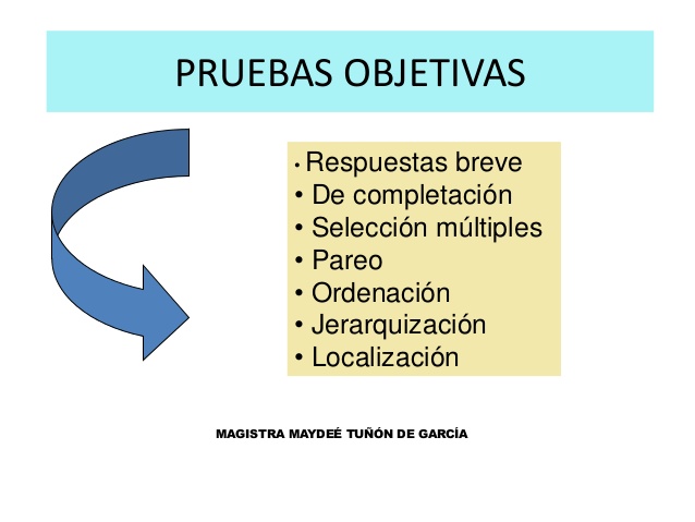 Pruebas Objetivas