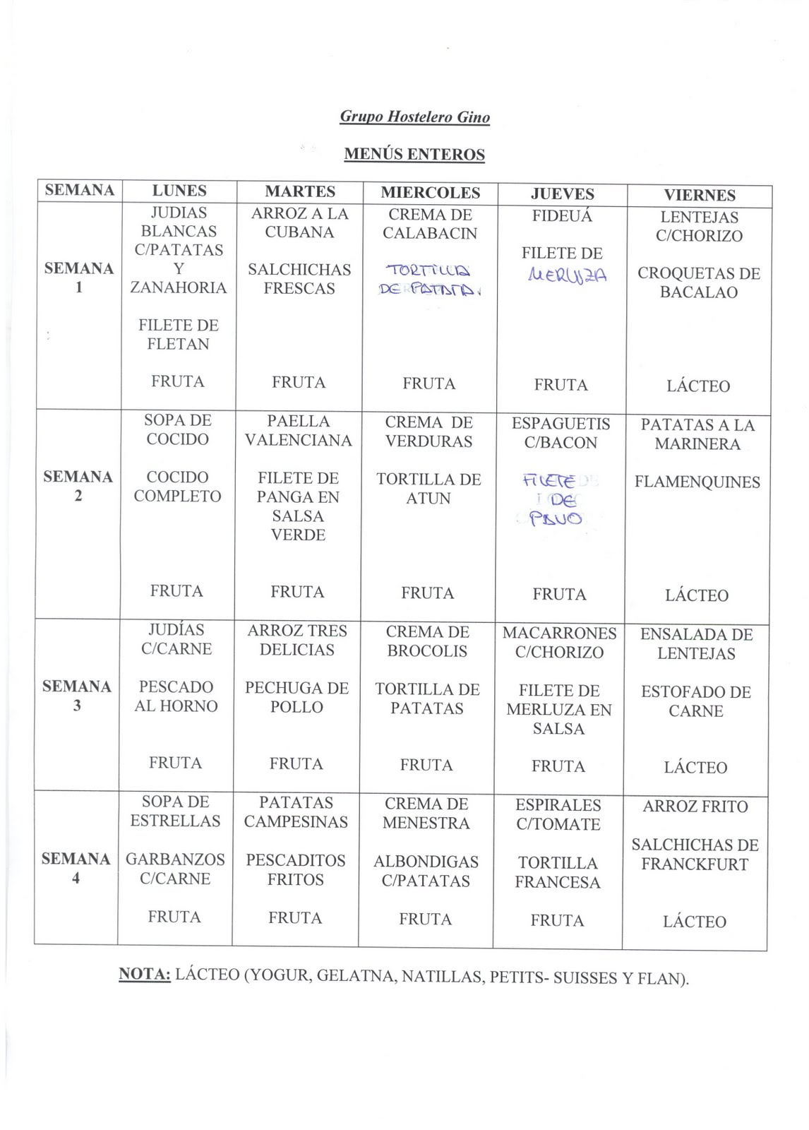ESCUELA INFANTIL GARABATOS: MENU SEPTIEMBRE