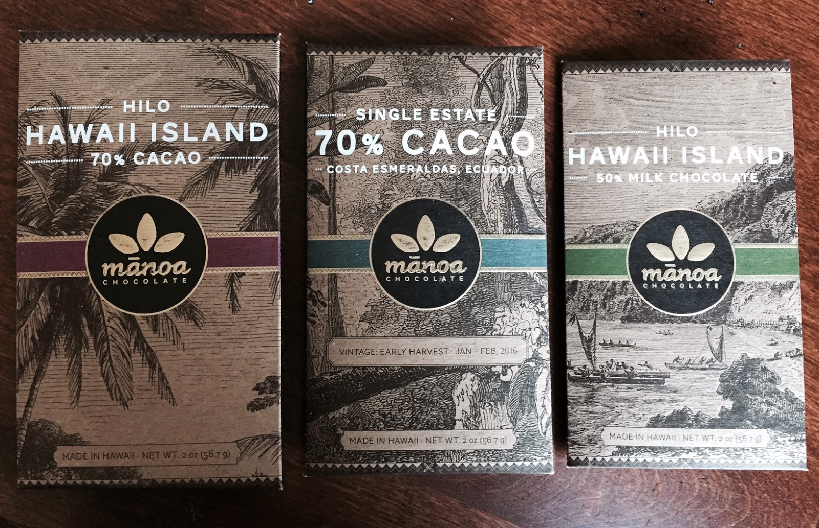 The Ultimate Chocolate Blog: January 2017